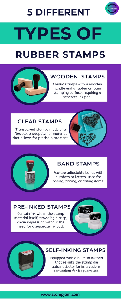 Explore 5 Types of Rubber Stamps with the Best Rubber Stamp Maker Online | StampJam